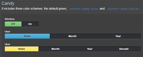 Styling Radio Buttons Like Buttons Dash Python Plotly Community Forum