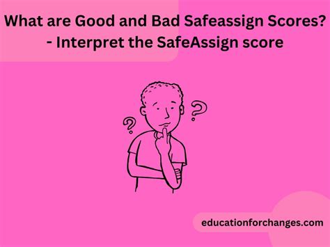 What Are Good And Bad Safeassign Scores Interpret The Safeassign What Are Good And Bad Safeassign Scores Interpret The Safeassign