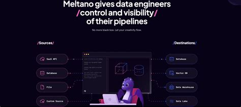 Top 5 Open Source Etl Tools For Smooth Data Integration