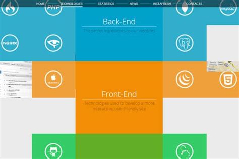 Parallax Scrolling In An Easy Way