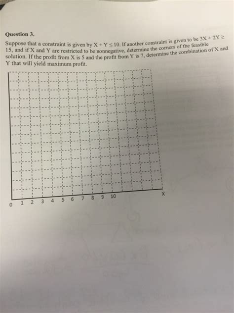 solved suppose that a constraint is given by x y