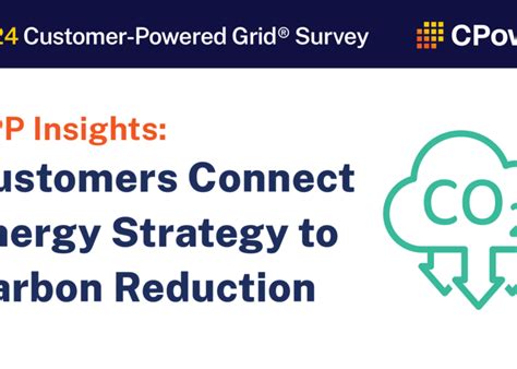 Everything You Need To Know About New Yorks New Der And Aggregation