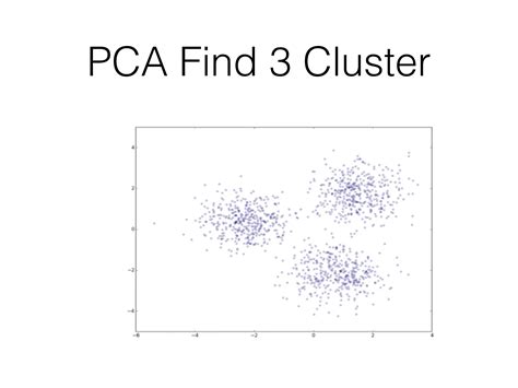 Introduction To Topological Data Analysis Pdf