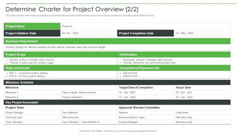 Project Product Management Playbook Determine Charter For Project Ppt