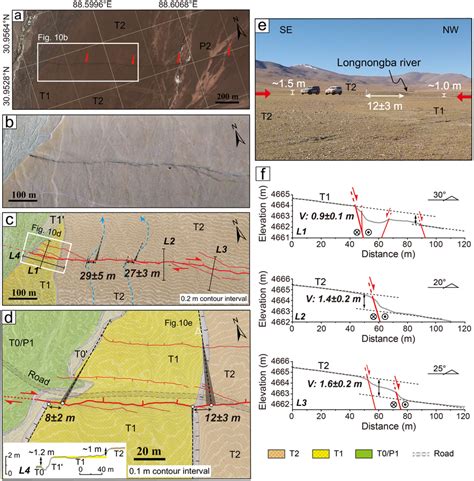 Offset Measurements And Surface Dating On The River Terrace At The