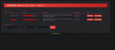 Wordpress Admin Login Backdoor Mini Bypass