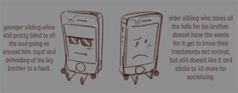 Mephoj On Tumblr