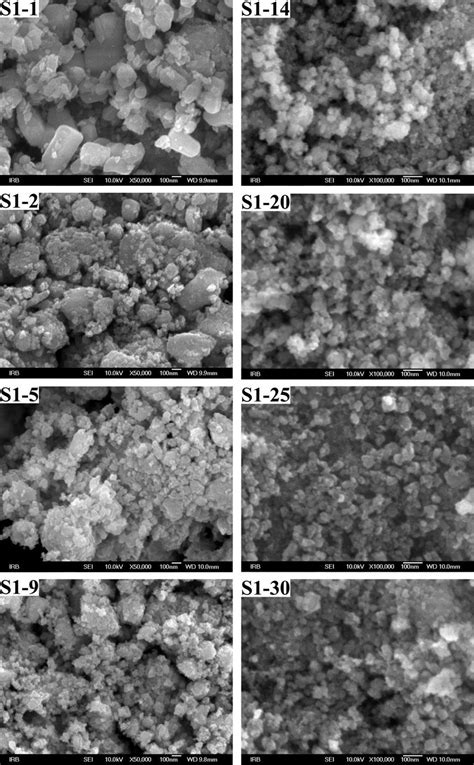 fe sem micrographs of the products obtained after 1 h 2 h 5 h 9 h