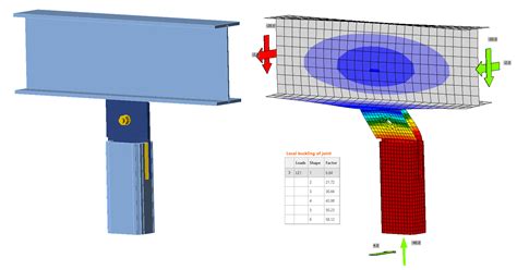 Buckling Analysis Of A Steel Connection En Idea Statica