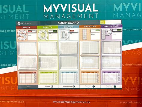 Visual Management Board The Visual Management Lessons Learned At