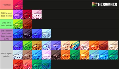 Cratv 6 I Renamed My Bfdi Viewer Voting Rbfdivoting