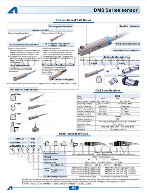 Cảm Biến Aritac Cmsg 020 Cmsh Cmsj Cmse Dmsg Dmsj Dmsh