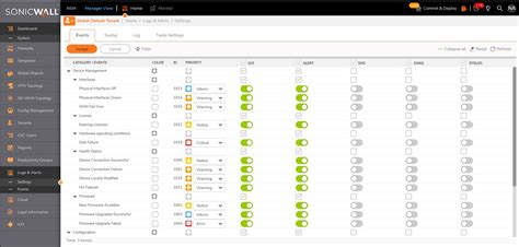 Sonicwall Nsm 235 Enhances Alerting Capabilities
