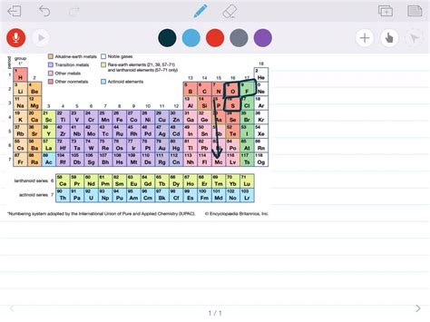 Solved Order The Following Atoms According To Increasing Atomic Radius
