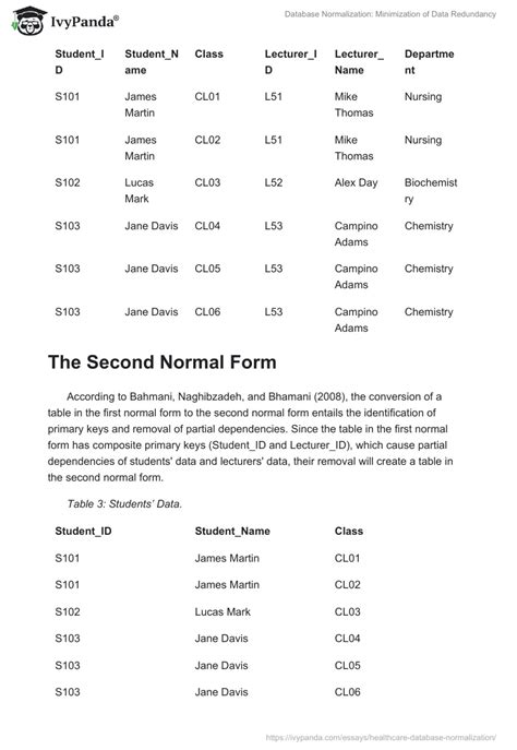 Database Normalization Minimization Of Data Redundancy 664 Words