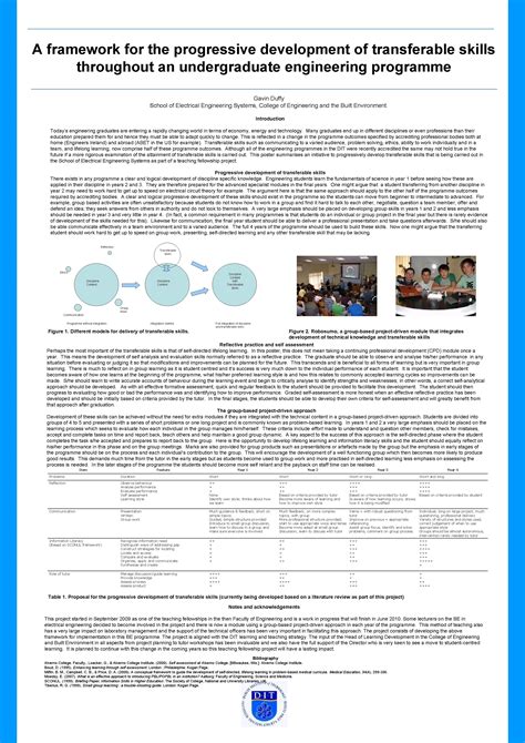 A Framework For The Progressive Development Of Transferable