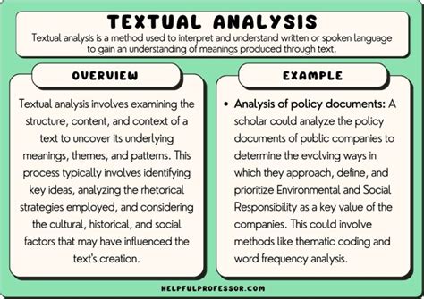 Textual Analysis Definition Types And 10 Examples