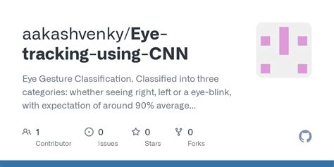 Github Aakashvenkyeye Tracking Using Cnn Eye Gesture Classification