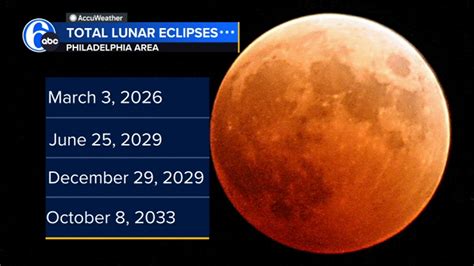 Blood Moon Total Lunar Eclipse Flushes The Moon Red Across The