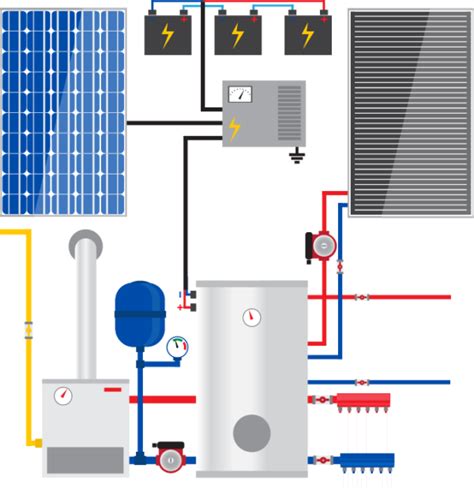 Solar Heated Driveway Heated Way Contractors