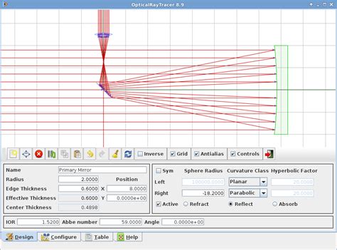 Optical Design Software Open Source At Brendan Gates Blog