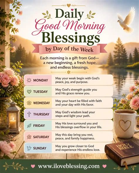 240 Good Morning Blessings Quotes Images And Messages 2026 Update