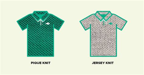 Tejidos De Polo Telas Y Cómo Elegir El Mejor Polo Para La Ropa De Su