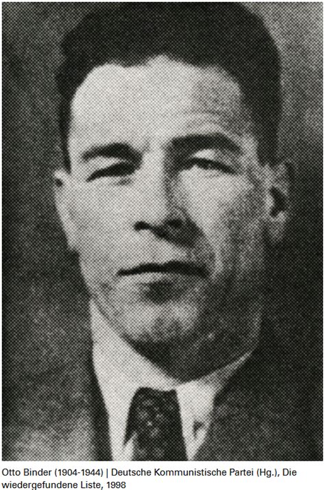 Otto Binder • Initiative Stolpersteine Für München E V