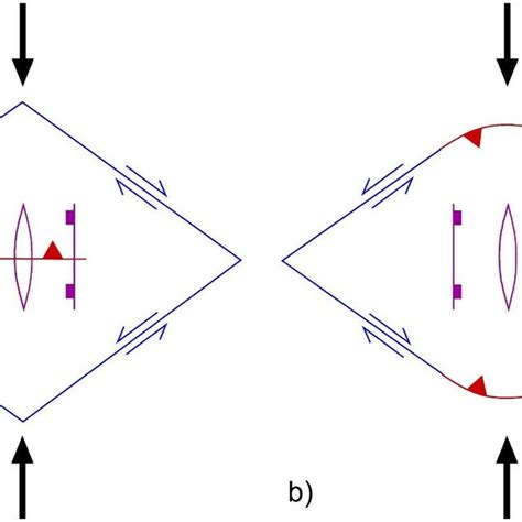 Ideal Rhomboidal Cells Seyitoğlu Et Al 2018 Download Scientific