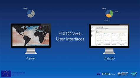 The Edito Platform Is Ready For Beta Testers