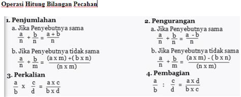 Kumpulan Rumus Matematika Sd