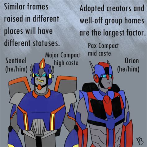 Cybertronian Language Translator Polemate