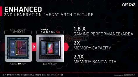 Gpu Memory Bandwidth On The Die Traces R Askelectronics