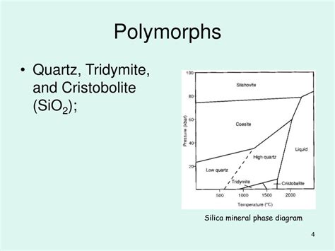 Ppt Mineralcrystal Chemistry And Classification Of Minerals