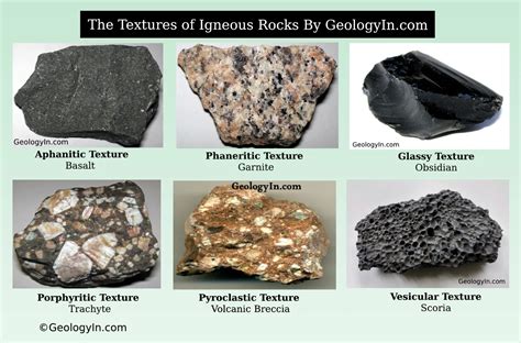 Extrusive Igneous Rocks Texture Igneous Rocks