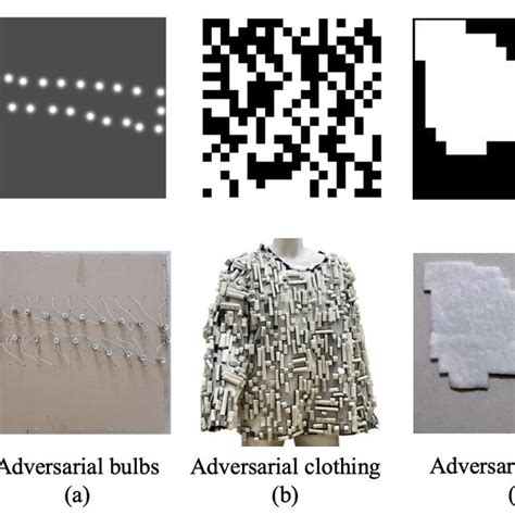 the comparison between different infrared attacks download