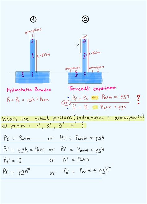 Hydrostatic Pressure Formula The Equation Of Hydrostatic Equilibrium