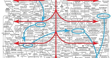 Q Map Album On Imgur