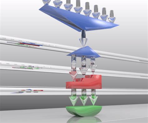 Roc Auc Explained A Beginners Guide To Evaluating Classification Models Towards Data Science