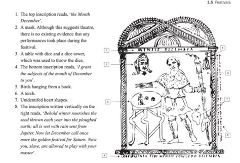 1 5 Festivals Flashcards Quizlet