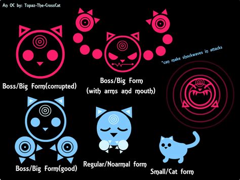 Jsab Oc By Topaz The Crosscat73 On Deviantart