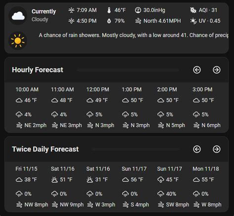 ⚪ Bubble Card A Minimalist Card Collection For Home Assistant With A Nice Pop Up Touch
