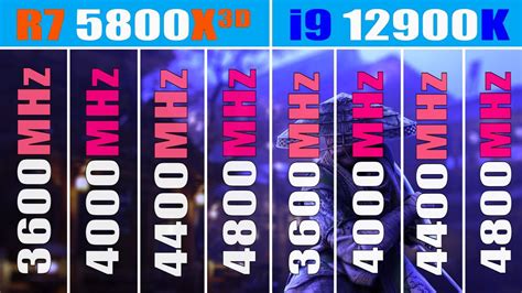 Ddr4 Ram Test Intel Vs Ryzen 3600mhz 4000mhz 4400mhz 4800mhz Pc Games Test