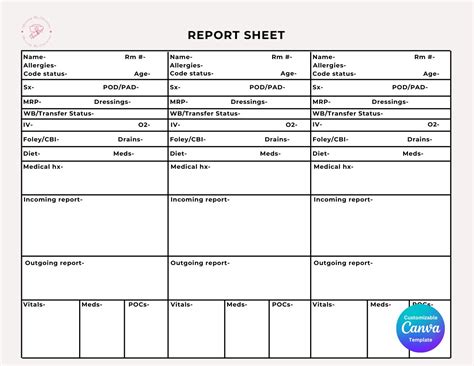 6 Patient Shift Report Sheet Canva Template And Pdf Med Surg Report
