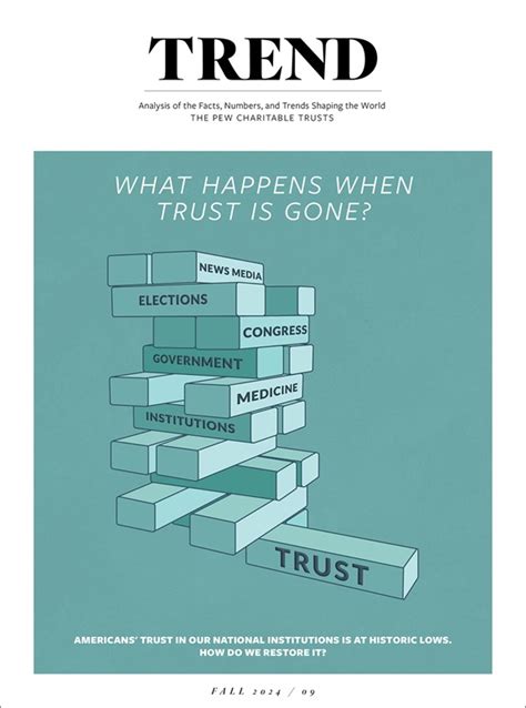 From Distrust To Confidence Can Science And Health Care Gain Whats