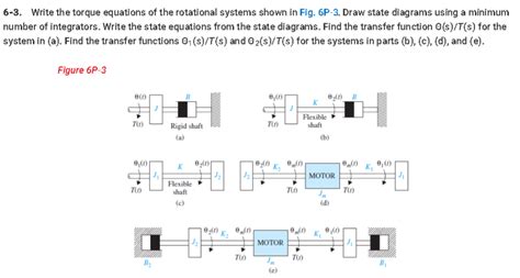 6 3 Write The Torque Equations Of The Rotational