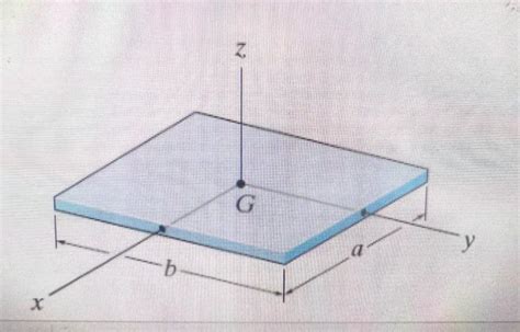 Solved A Slender Rod Is Welded To A Uniform Plate As Shown
