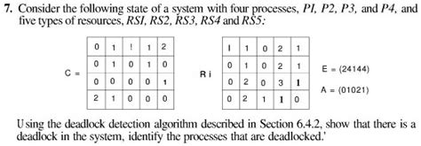solved consider the following state of a system with four processes pi p2 p3 and p4 and