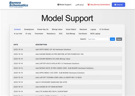 Unlocktool 202510150 Update Latest Features Supported Devices