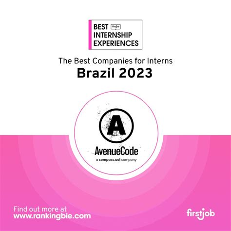 Avenue Code On Linkedin Avenuecode Oneavenuecode